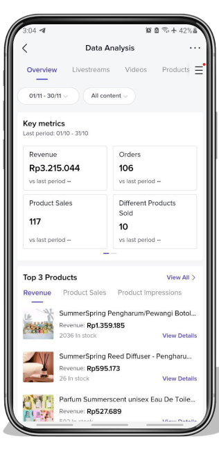 Live Stream Master Class
